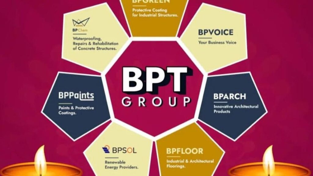 BPT Group=House of Brands Architecture - Building Protective Technologies